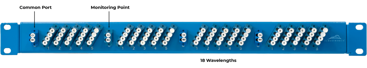 Cloudtron Made-to-Order CWDM/DWDM Filters - Cloudtronics